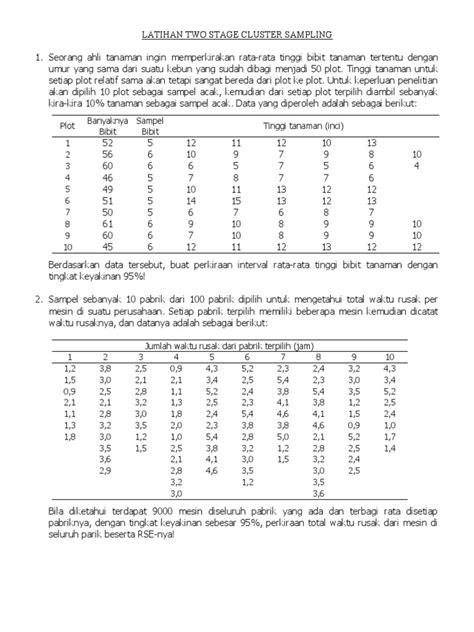 Pertemuan 16 Latihan Two Stage Cluster Sampling Pdf