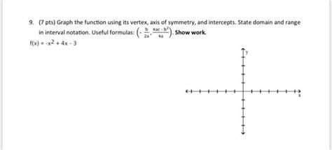 Solved 9 7 Pts Graph The Function Using Its Vertex Axis