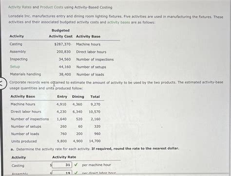 Solved Activity Rates And Product Costs Using Activity Based