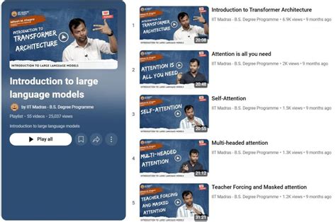Deeplearning Generativeai Llm Attentionisallyouneed Nlp Ai4bharat Sasidhar Tade