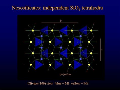 Back To Silicate Structures Nesosilicates Sorosilicates Cyclosilictaes Phyllosilicates