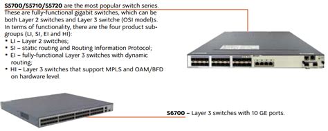 Huawei Fixed Switches Overview Router Switch Blog