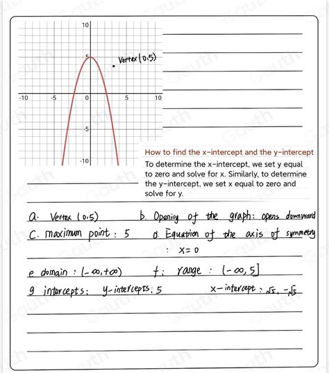 Solved Topic Graphs Of Quadratic Function Objective Graphs A