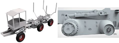 Figure 1 From Balancing Control Of Wheeled Legged Hexapedal Robots For Traversing Rough Terrains