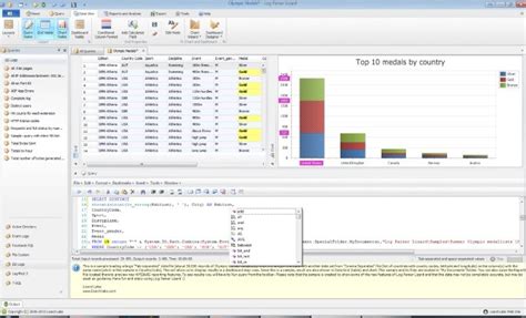 Dimche K On Linkedin Log Parser Lizard Streamline Log File Analysis With Sql