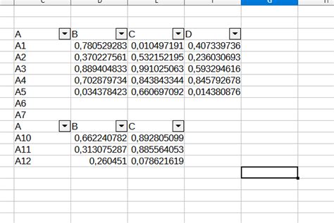 How To Prevent Database Tables In LO CALC From Merging English Ask LibreOffice
