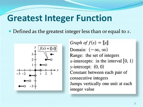 Chapter 1 Functions And Their Graphs Ppt Download