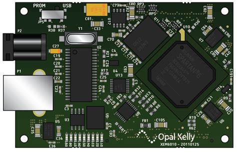 Acquisition Board — Open Ephys