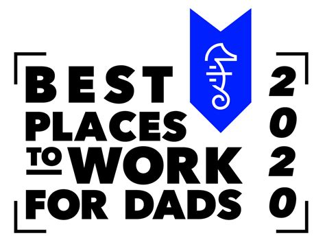 Careers At The Predictive Index The Predictive Index