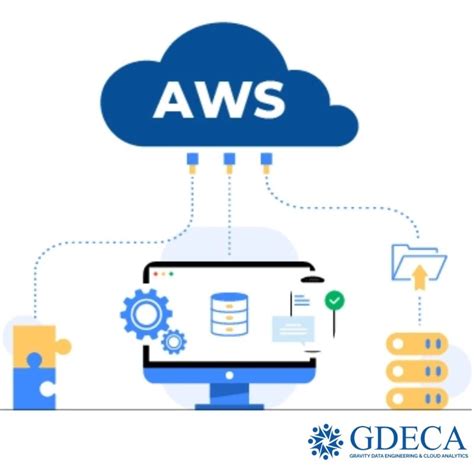 Gdeca Gravity Data Engineering And Cloud Analytics On Linkedin Realtimeanalytics Awsdata
