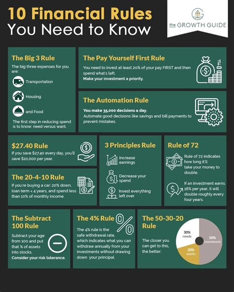 Nurudeen Abdulkadir Phd Csaa On Linkedin Insightful