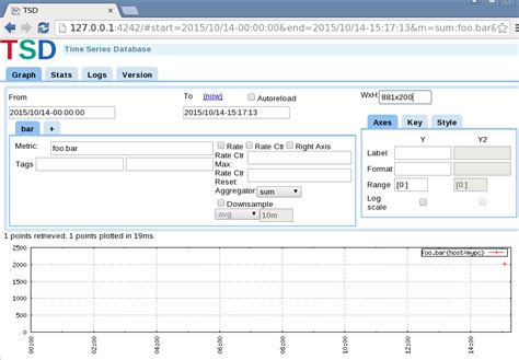 Cclopentsdbopentsdbcentosmd At Master · Kowonsikccl · Github