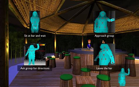 Kinect Gestures At Start Of The Bar Scene Download Scientific Diagram