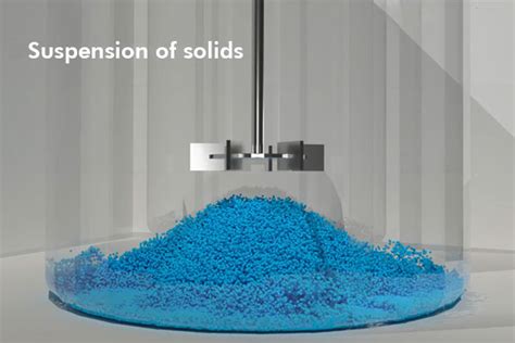 Home THINK Fluid Dynamix