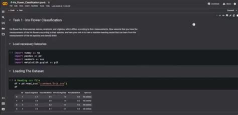 Gayatri Metkar On Linkedin Datascience Internship Dataanalytics Oasisinfobyteinternship