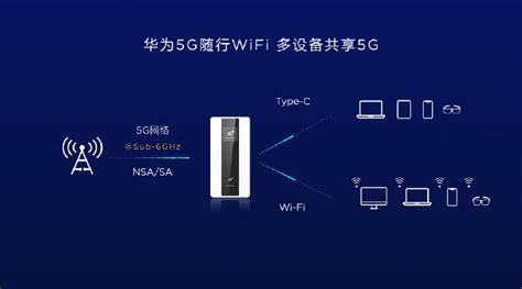 Huawei G Mobile Wifi Pro With Mah Battery Announced Gizmochina