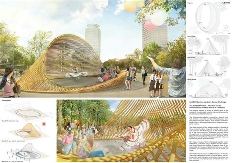 Pin by young ho park on 절판식 판넬 Floating architecture Architecture presentation Landscape diagram