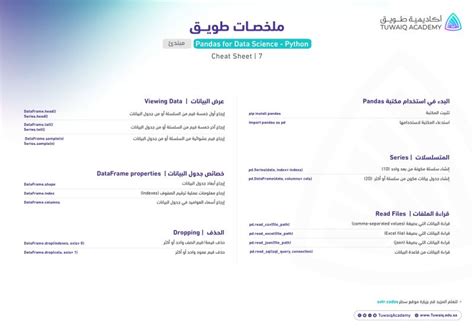Tuwaiq Academy أكاديمية طويق On Linkedin ملخصاتطويق