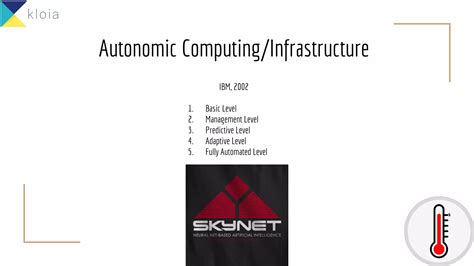 Devops Underground Devops Higher Maturity Levels Ppt