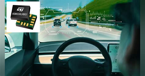 Inertial Modules Equipped To Handle Functional Safety Up To Asil B