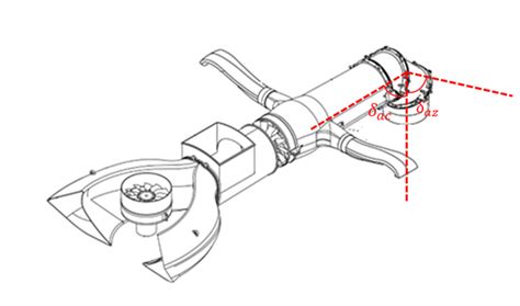 Power System Diagram Download Scientific Diagram