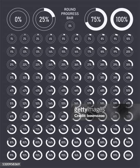 Progress Indicators Photos And Premium High Res Pictures Getty Images