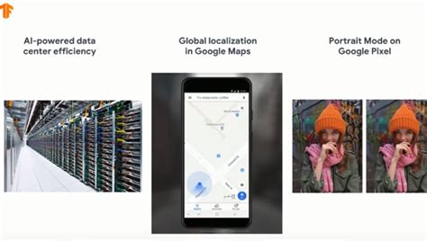2019 Tf Dev Summit1 Keynote 2sang Tech Blog