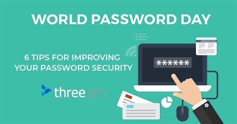 Password Security Improve It With Our 6 Tips Three Am Web It