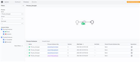 Message Correlation After Network Partition Zeebe Chaos
