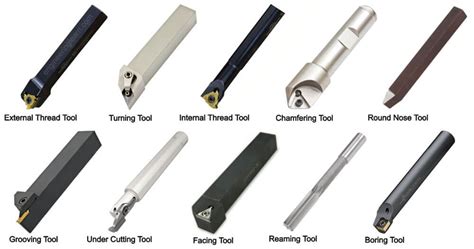 Types Of Lathe Tools Used In Cnc Turning Ecoreprap