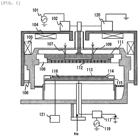 Plasma Processing Method Eureka Patsnap