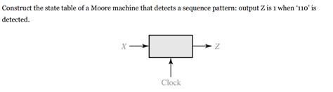 Solved Construct The State Table Of A Moore Machine That