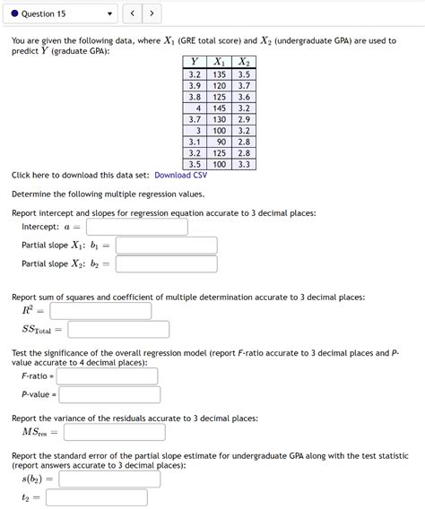 Solved You Are Given The Following Data Where X1 GRE Total Chegg Com