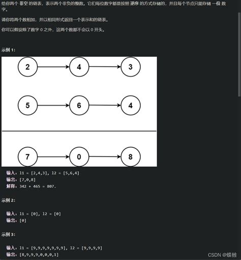 两数相加（链表）两数字相加 链表 Csdn博客