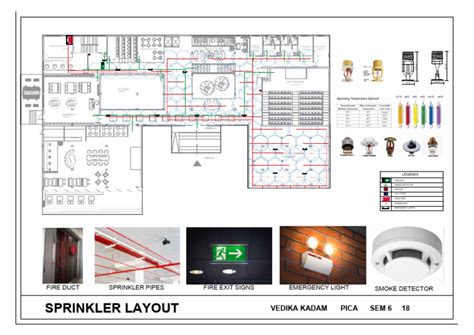Sprinkler Layout A1 Pdf Safety Fires