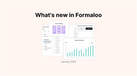 Whats New In Formaloo January 2024 Youtube