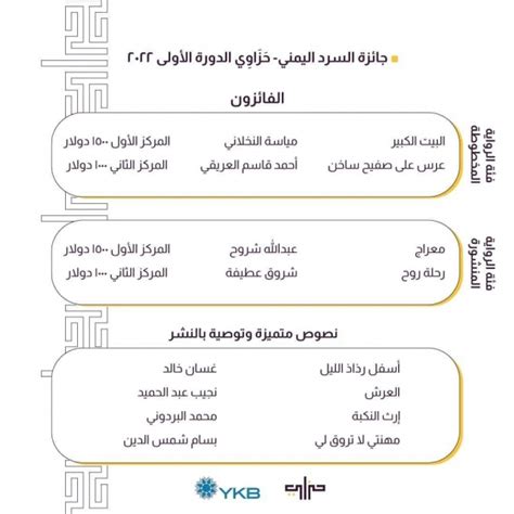اليمن تكريم الفائزين بجائزة السرد اليمني حزاوي في أكتوبر القادم