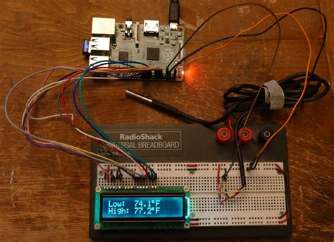 Pi Temperature Monitor Rototron