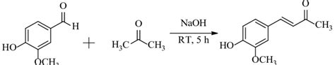 Synthesized Of Dehydrozingerone Download Scientific Diagram