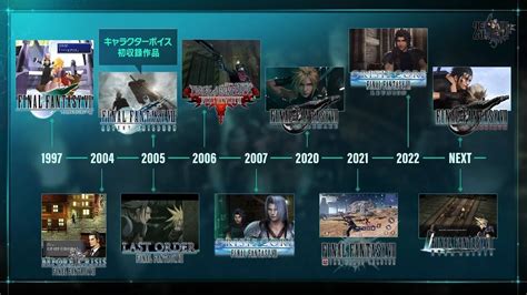 El Timeline Oficial De Final Fantasy Vii Todo El Canon Antes De Rebirth