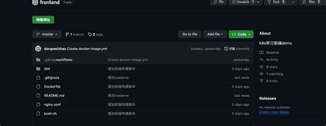 最佳实践 使用github Actions来构建跨平台容器镜像github Action 直接生成境像文件 Csdn博客