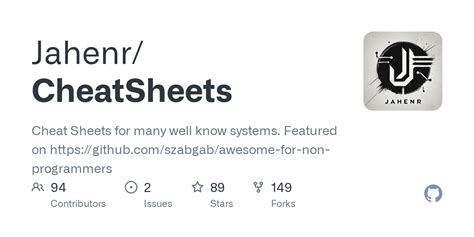 Cheatsheetspythoncheatsheetmd At Master · Jahenrcheatsheets · Github