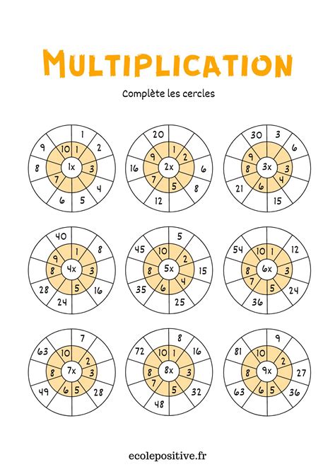 Un Support Pour Apprendre Les Tables De Multiplication Ecole Positive