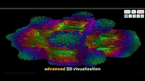 🔥 Test Your Gpu Like A Pro Real Time 3d Benchmarking With Volume