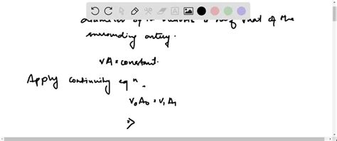 Solved If The Artery Has Circular Cross Section Even At The Stenosis But The Diameter At The