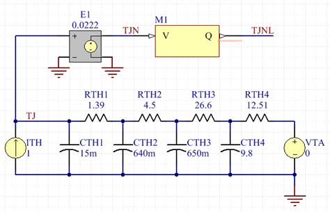 How Can You Calculate Peak Pulse Power For A Non Rectangular Power