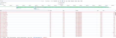 Sap Commerce Cloud Chunk Js Error After Angularspartacus Upgrade Stack Overflow