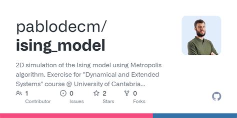 Github Pablodecmisingmodel 2d Simulation Of The Ising Model Using Metropolis Algorithm