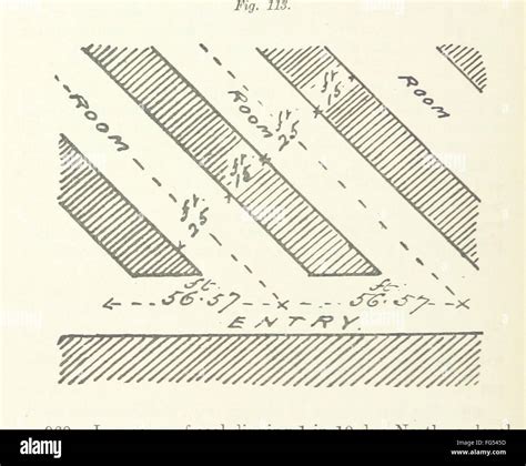 The Practice And Science Of Mining Engineering Is A Technical Manual Focused On The Principles