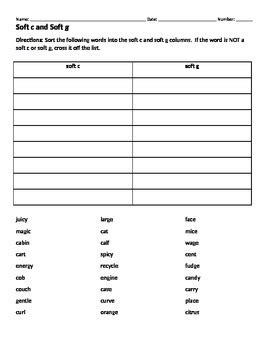 Soft C And Soft G Word Sort By Breana Haines TPT